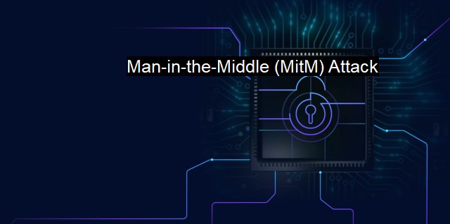 What Is Man In The Middle Mitm Attack Understanding Mitm Attacks
